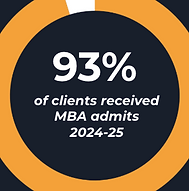 UToronto Rotman MBA Interview Questions 2025-2026